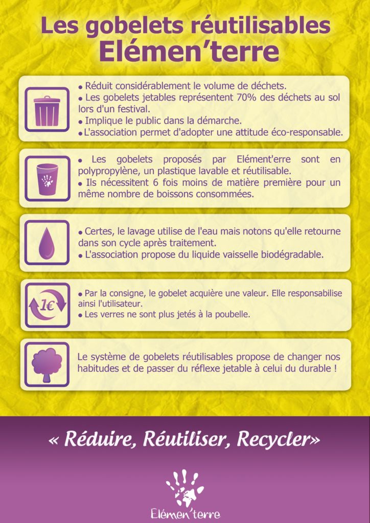 Affiche explicative gobelet 1 | Elémen'terre
